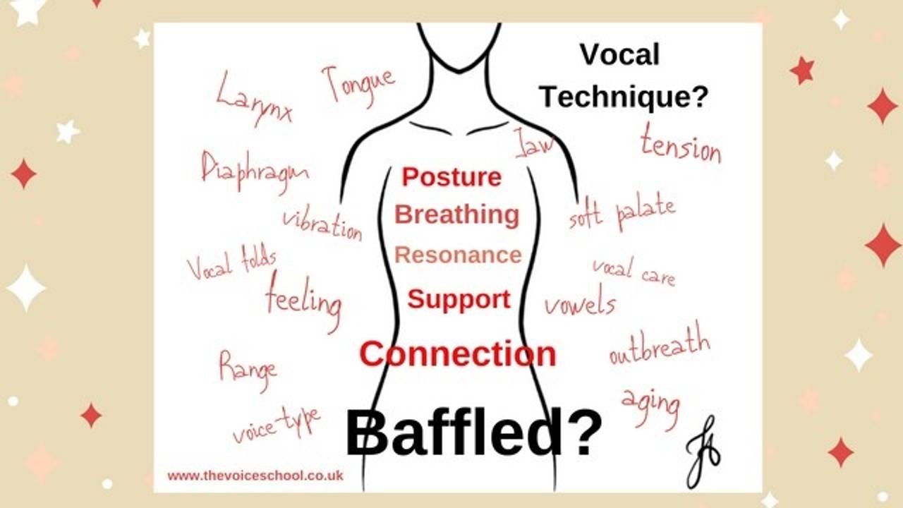 Need Help with Singing Basics?