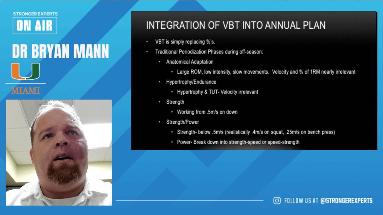 Dr Bryan Mann - Velocity Based Training
