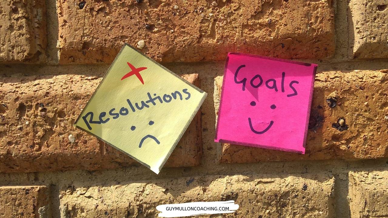 How to set the right goals your best 2020