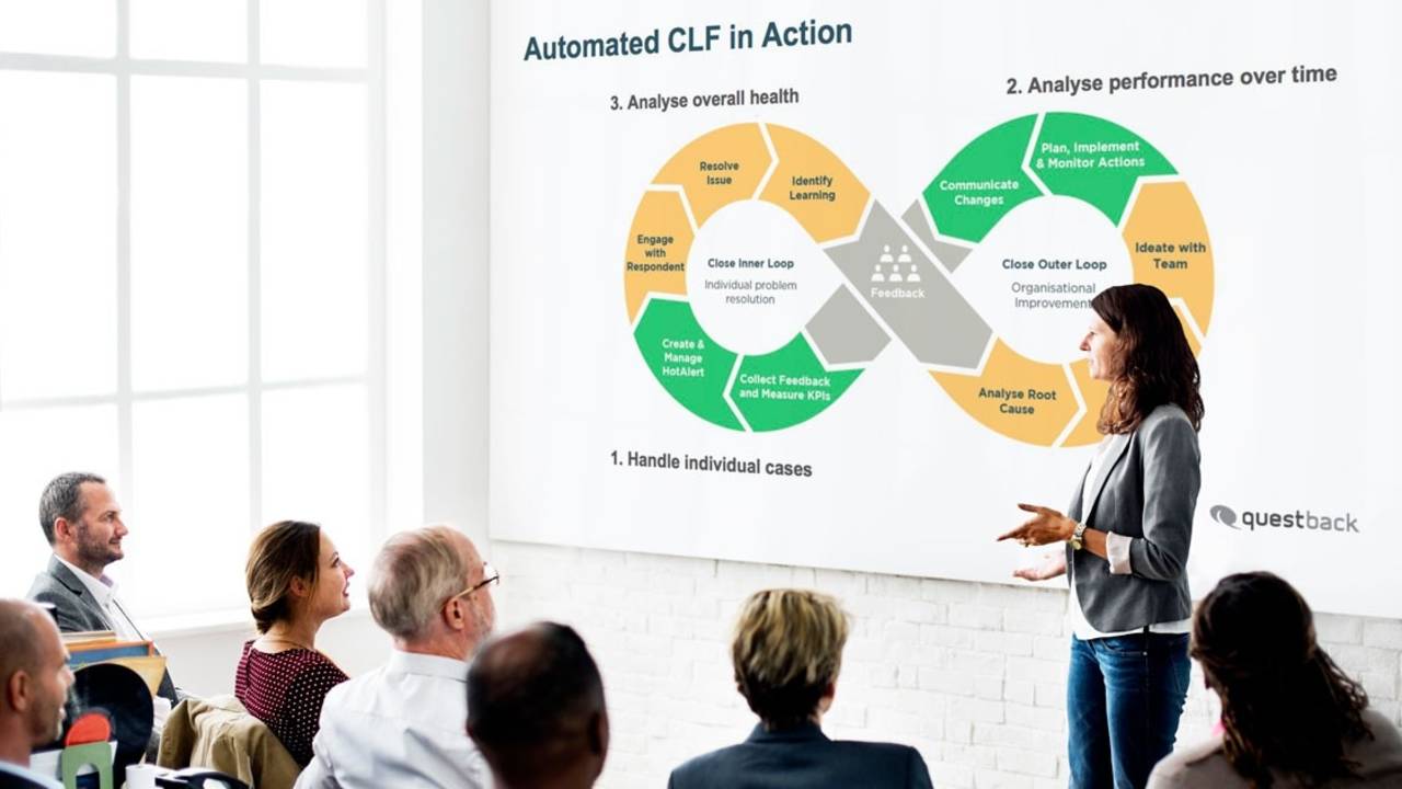 The framework for an effective company playbook