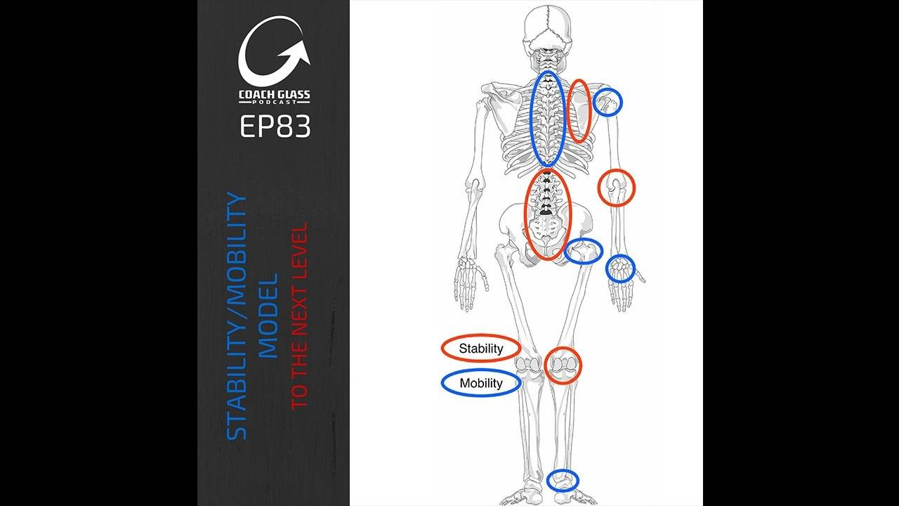 Ep 83 of CGP - Stability Mobility Model to the Next Level