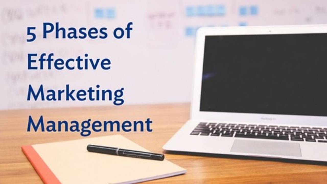 5 Phases of Effective Marketing Management