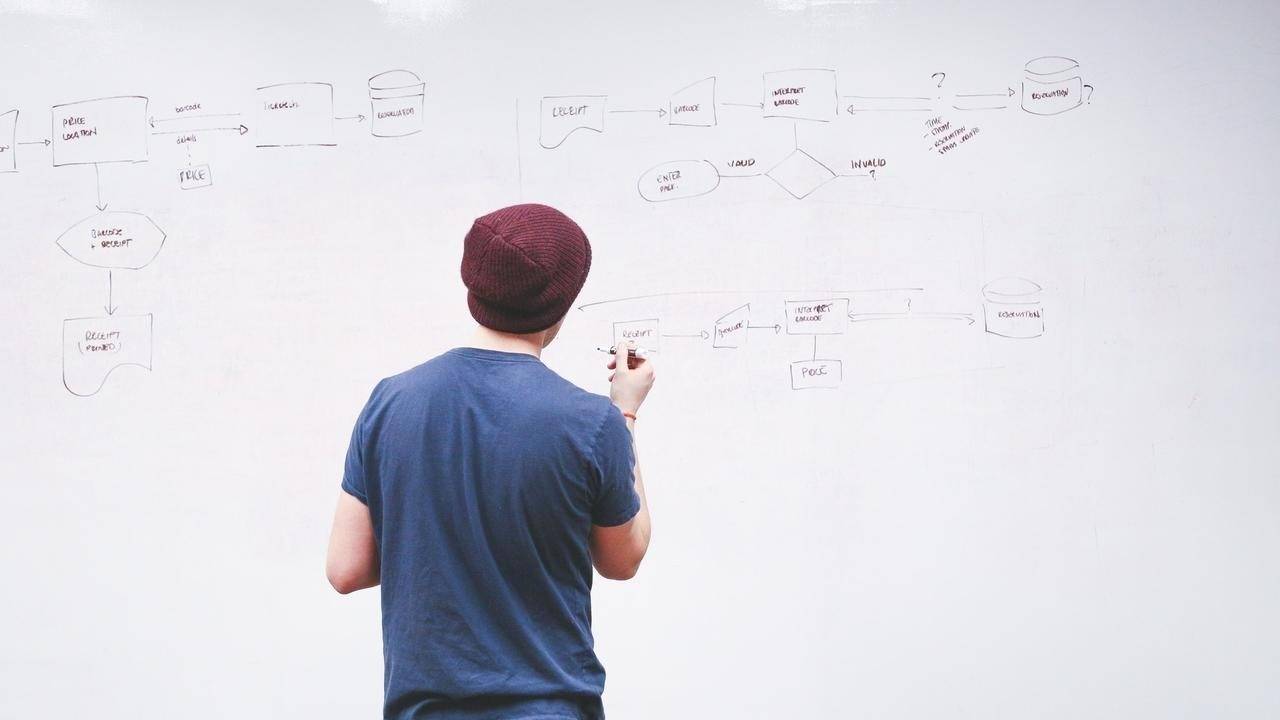 Futuristic Thinking Skills Training Courses Online- Phoenix, Arizona