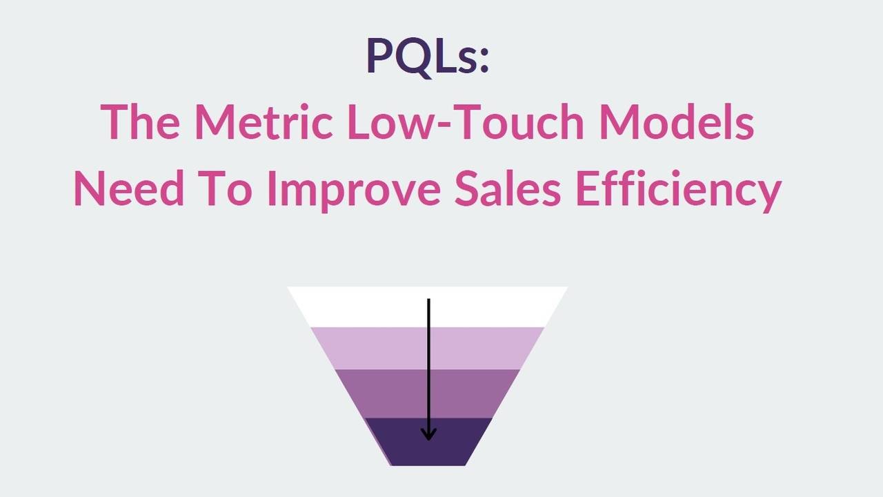 PQL Tracking Spreadsheet Template