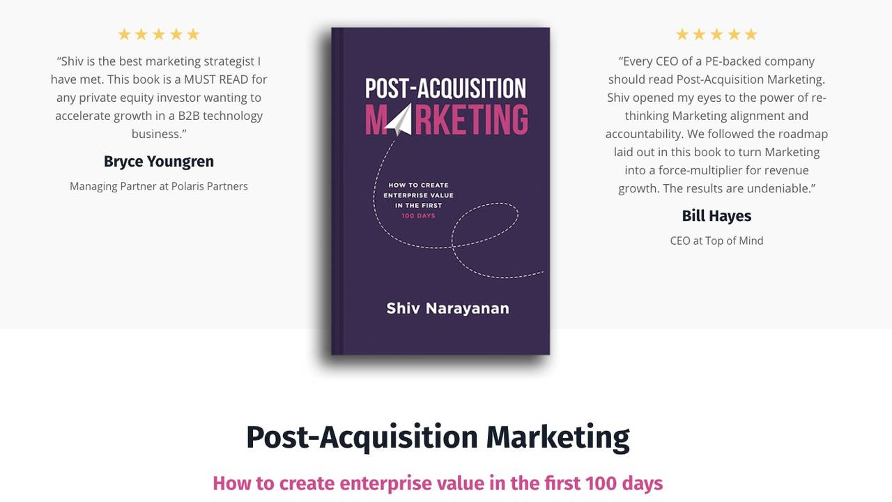 Post-Acquisition Marketing