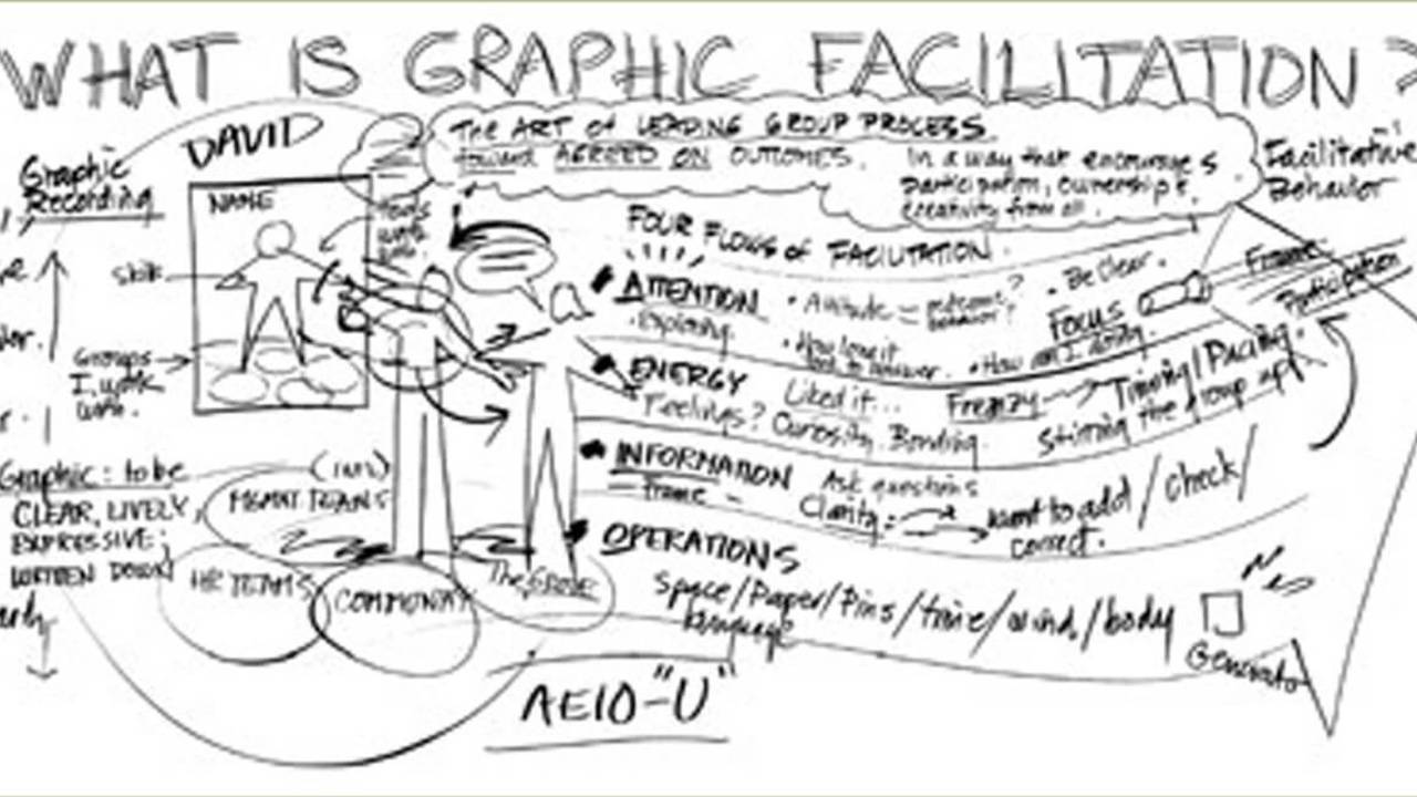 Visual Intelligence: Using the Deep Patterns of Visual Language