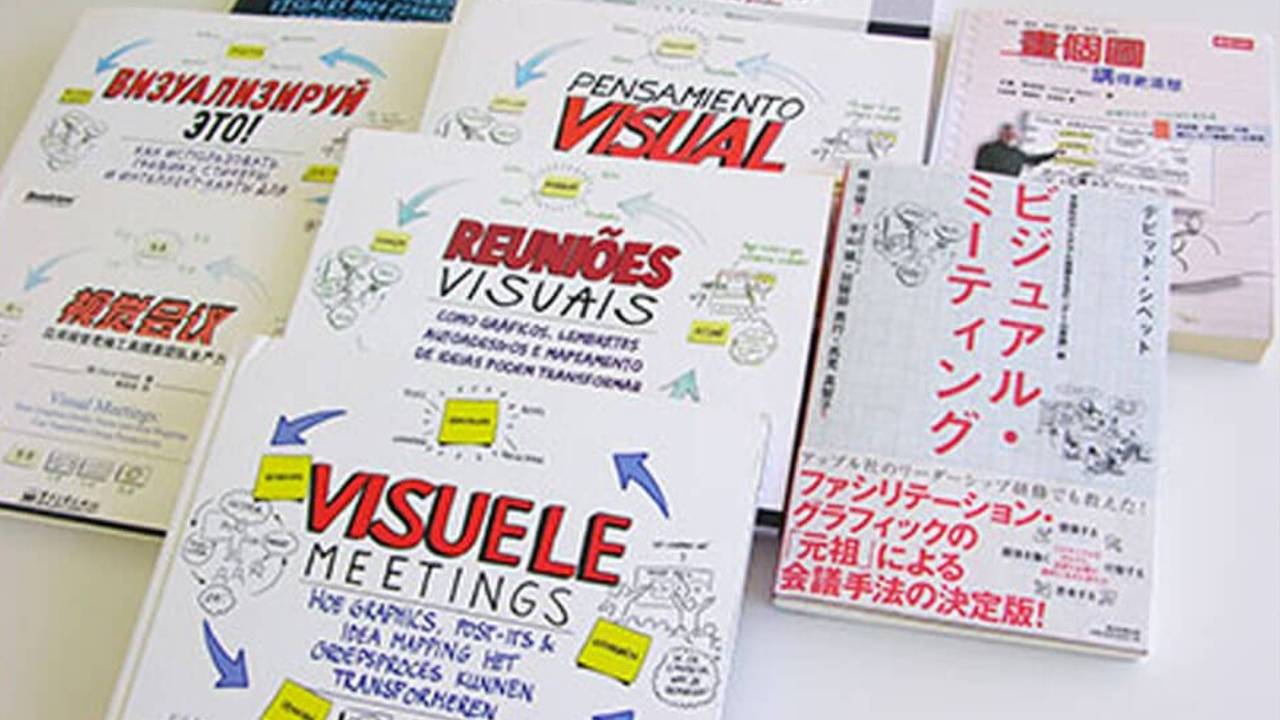 Visual Practice and Grove Methods Go Global