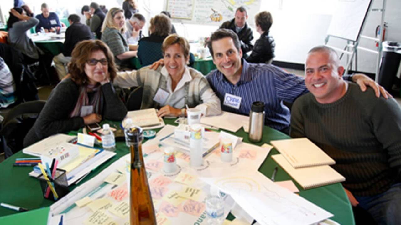 Why Do Visuals Work with Teams?