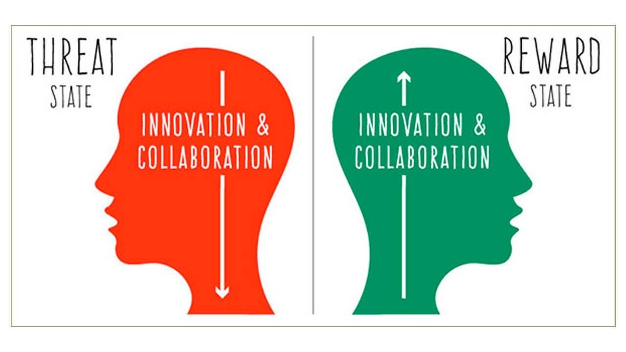5 Neuroscience Tips for Creating Engaging, Productive Meetings