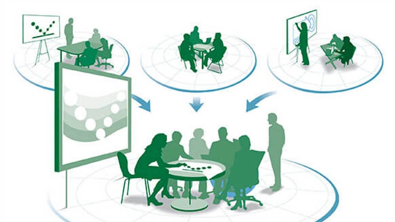 Managing Team Integrations