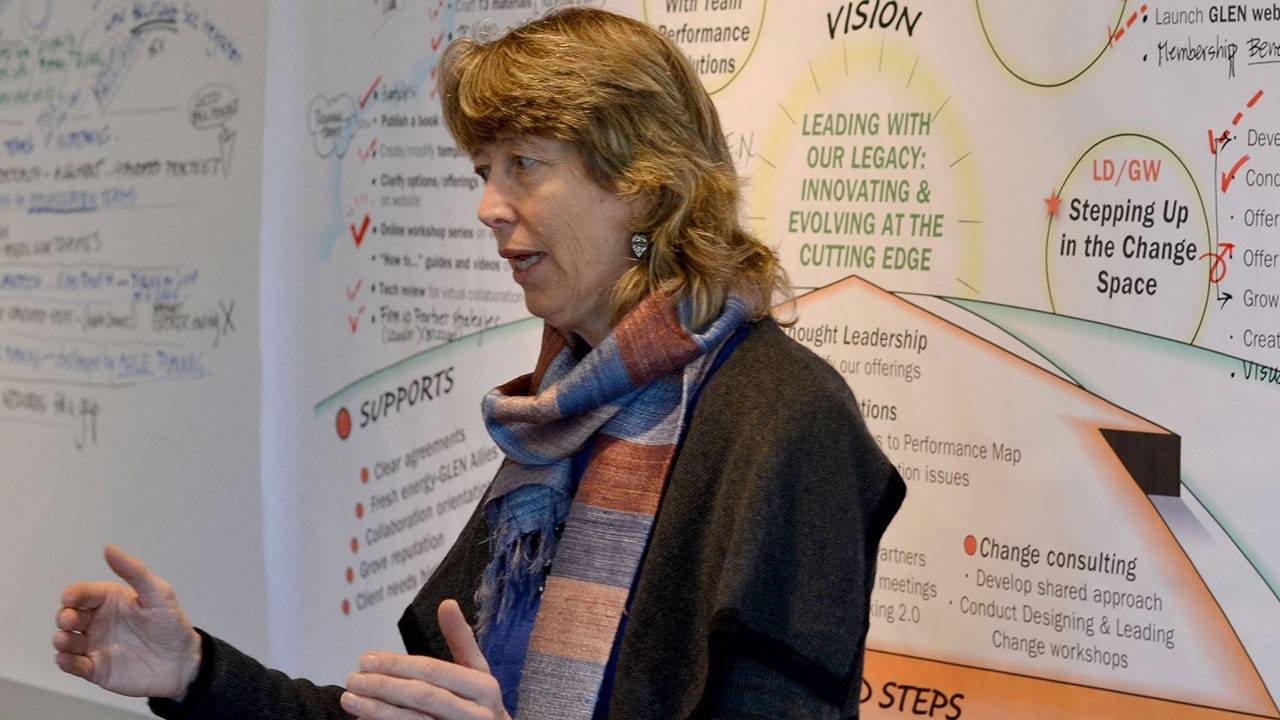 Helping Organizations Envision the Future | The Grove Consultants