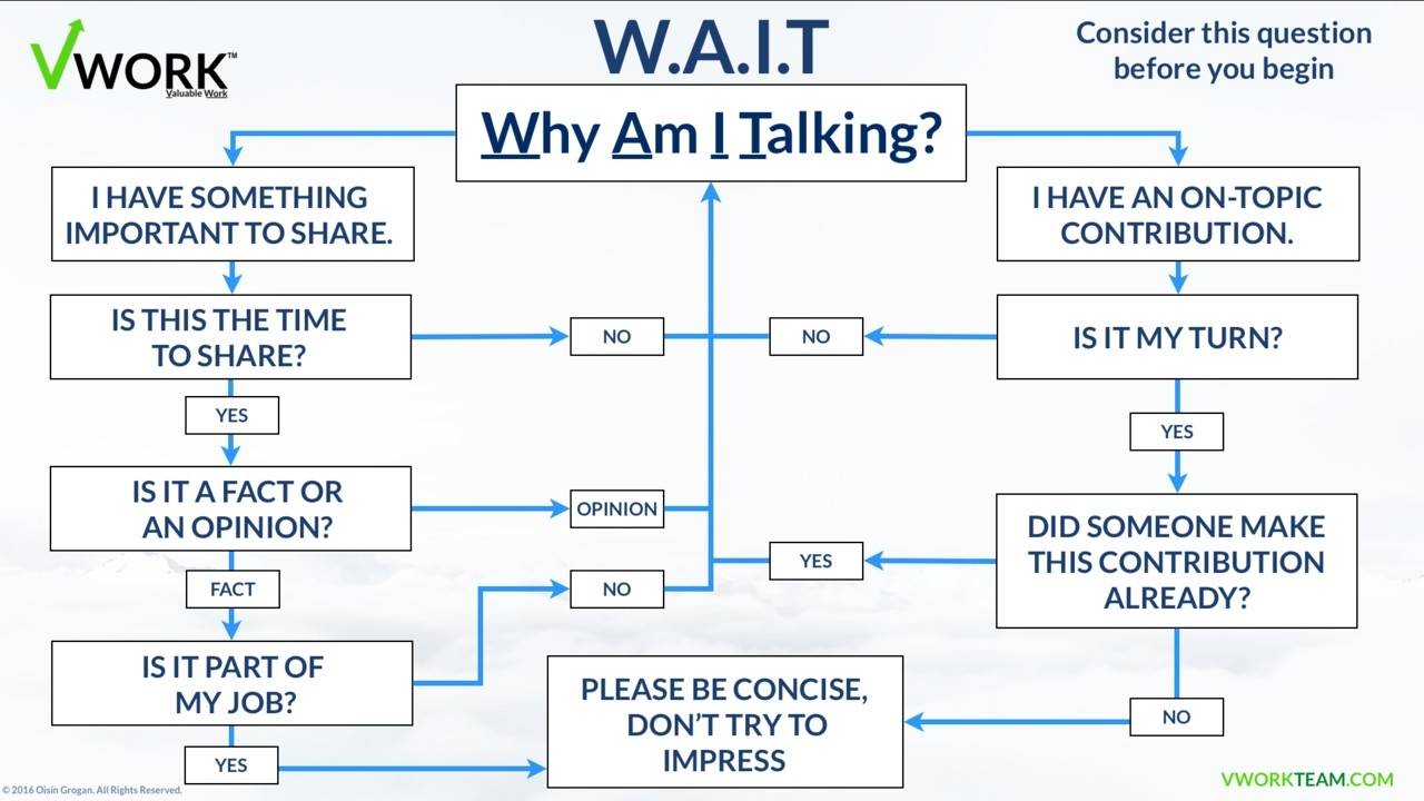 Tired of wasting time in meetings? Try this