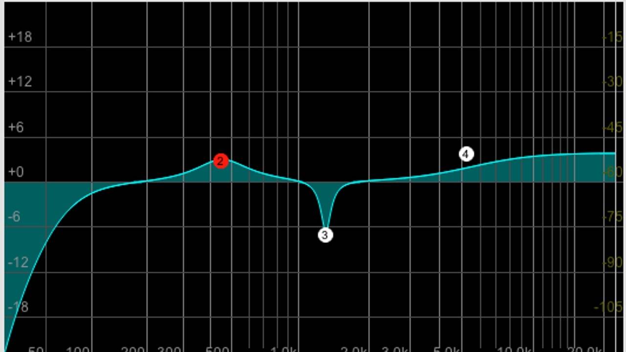How to learn frequencies