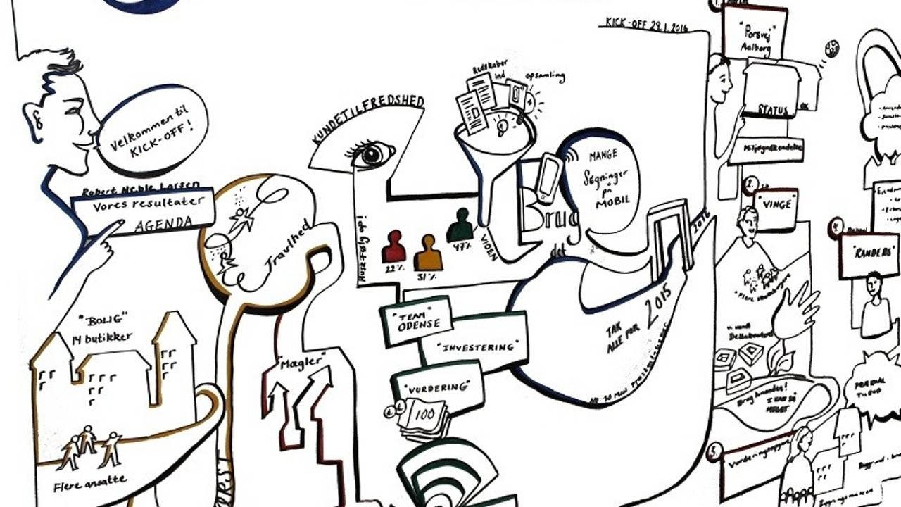 Make your points clear