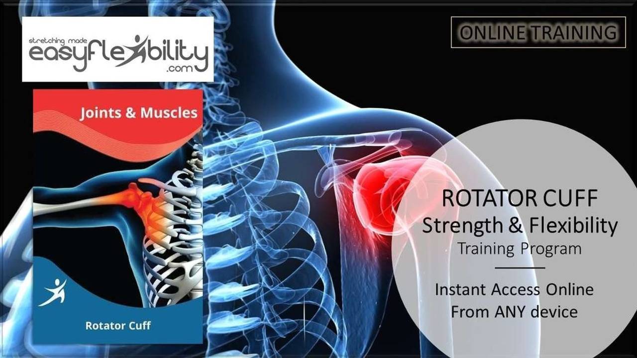 Rotator Cuff Range of Motion