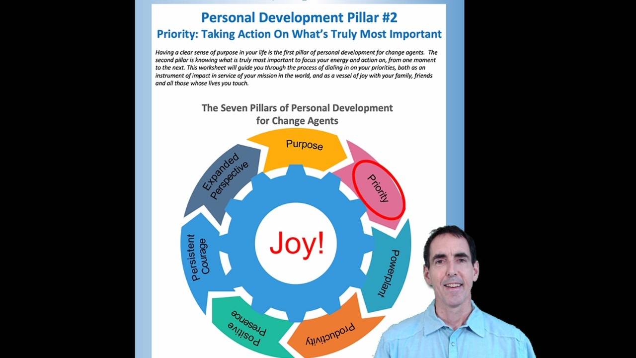 The 2nd Pillar of Personal Development for Change Agents: Priority