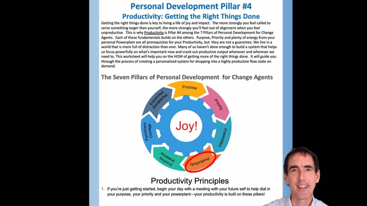 The 4th Pillar of Personal Development for Change Agents: Productivity