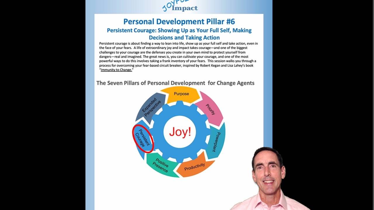 The 6th Pillar of Personal Development: Persistent Courage