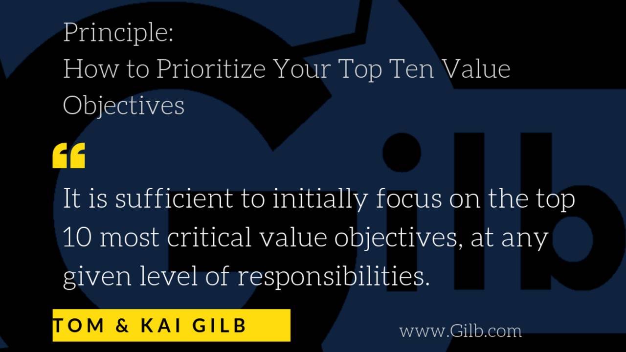 How to Prioritize Your Projects | Top 10 Value Objectives