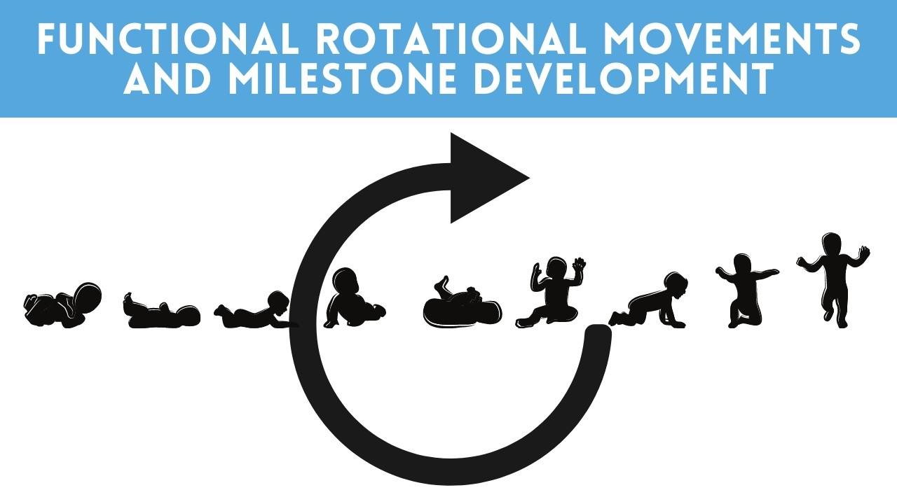 Functional Rotational Movements and Milestone Development