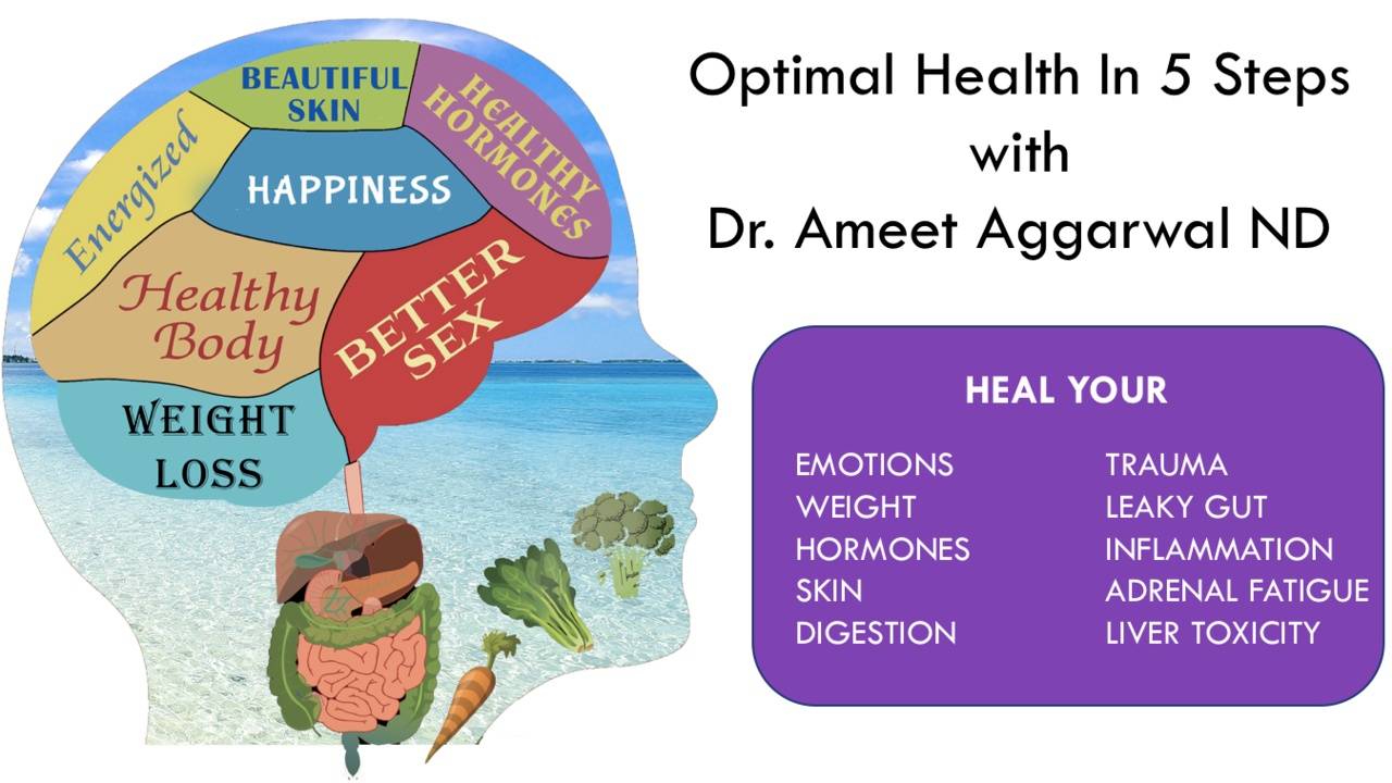 Healing Trauma, Stress, Anxiety & Depression Naturally
