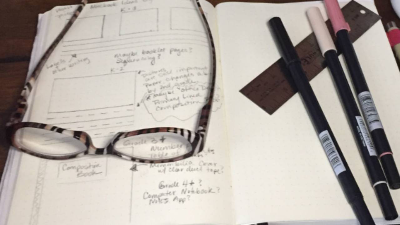 10 Tips for Starting Writer's Notebook with Your Students