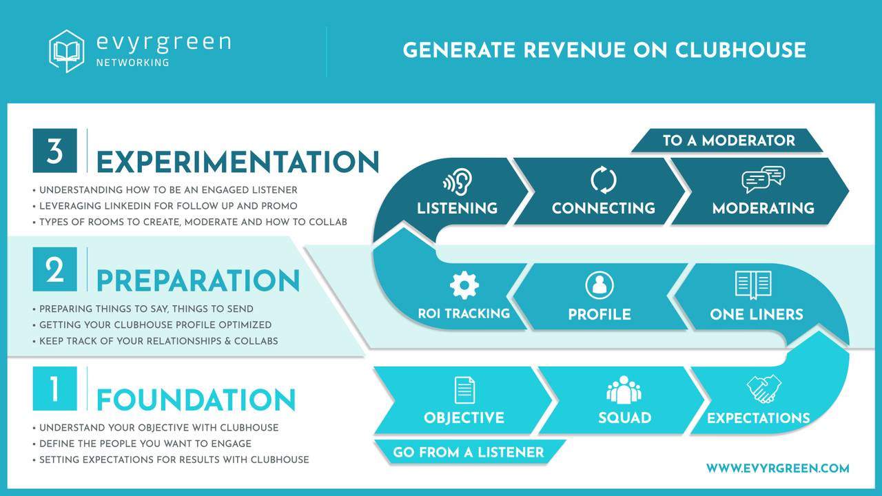 Thank You for Signing Up!