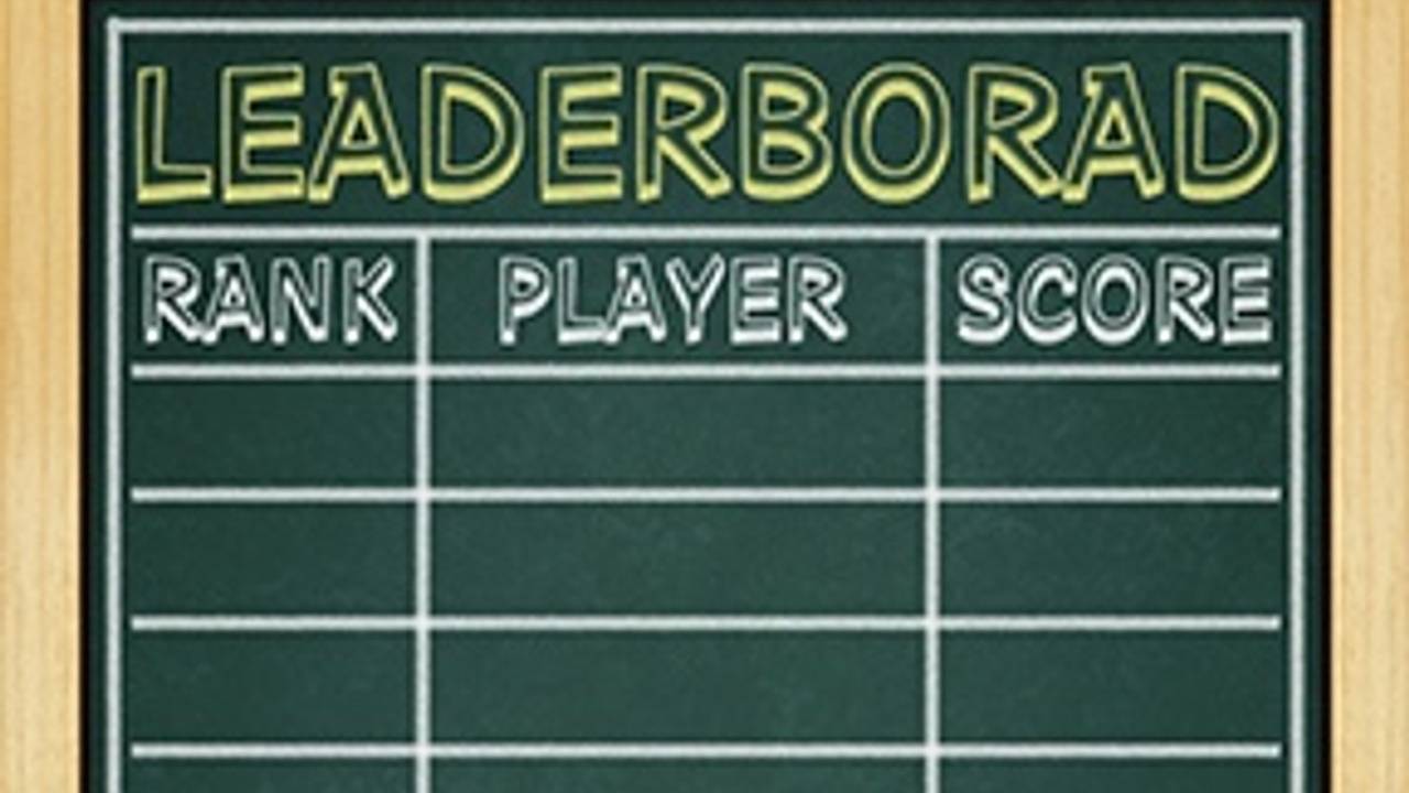 The worst game mechanic? Leaderboards