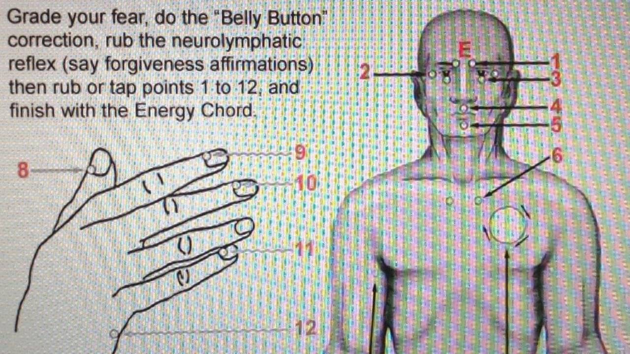 Easy Steps to Managing Your Anxiety with Tapping
