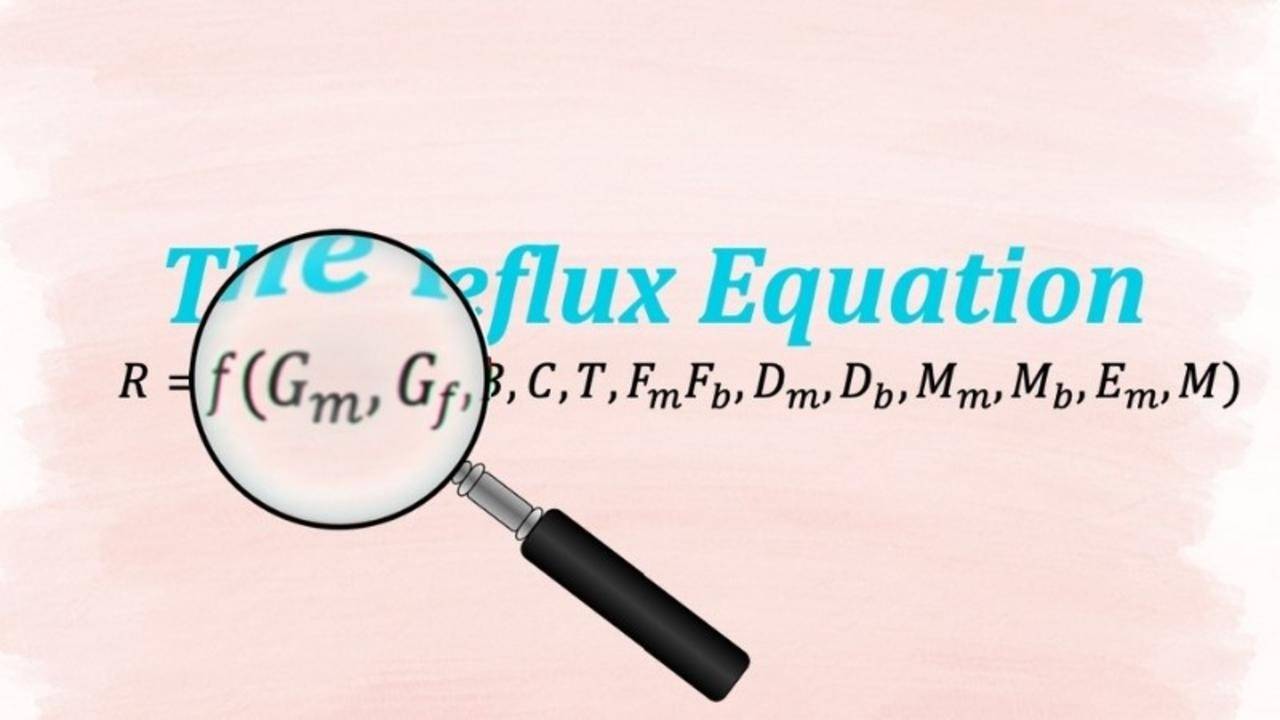 The Reflux Equation: What Causes Reflux?