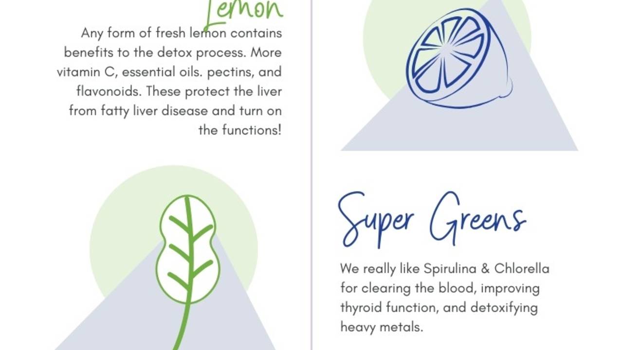 Activate Your Detox Pathways with Food