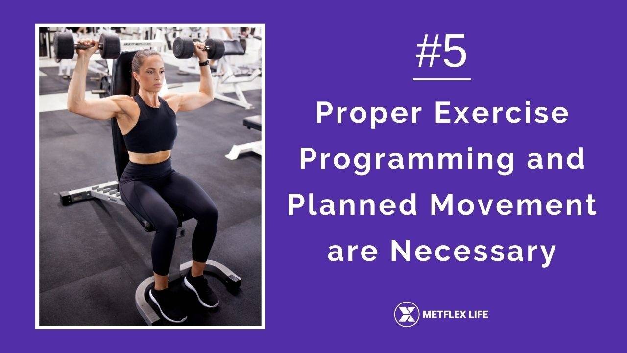 Proper Exercise Programming and Planned Movement are Necessary
