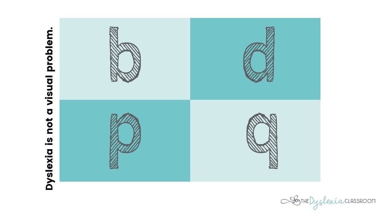 Assisting Students Who Struggle With Reversals