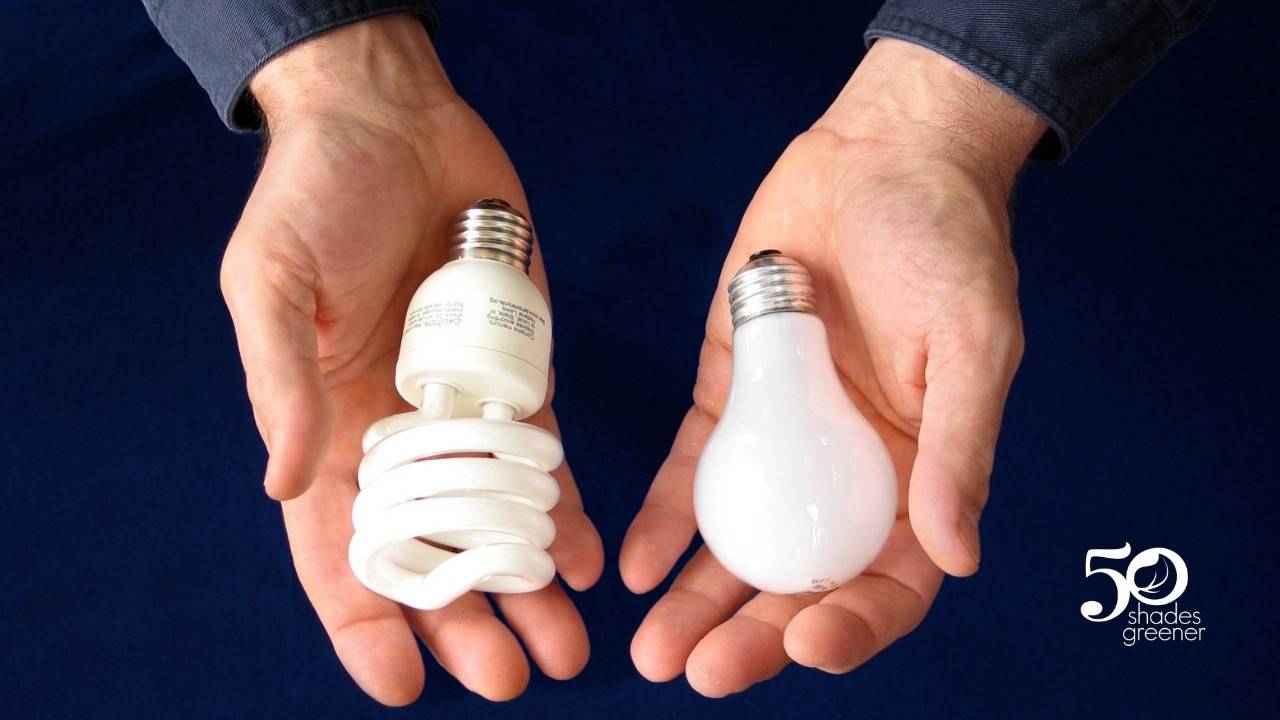 How do my Green KPIs compare to other businesses?