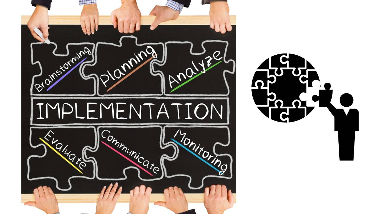 No-Code Adoption Lifecycle