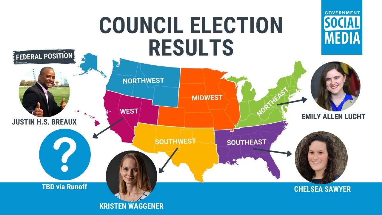 Congrats! Council election results are in.