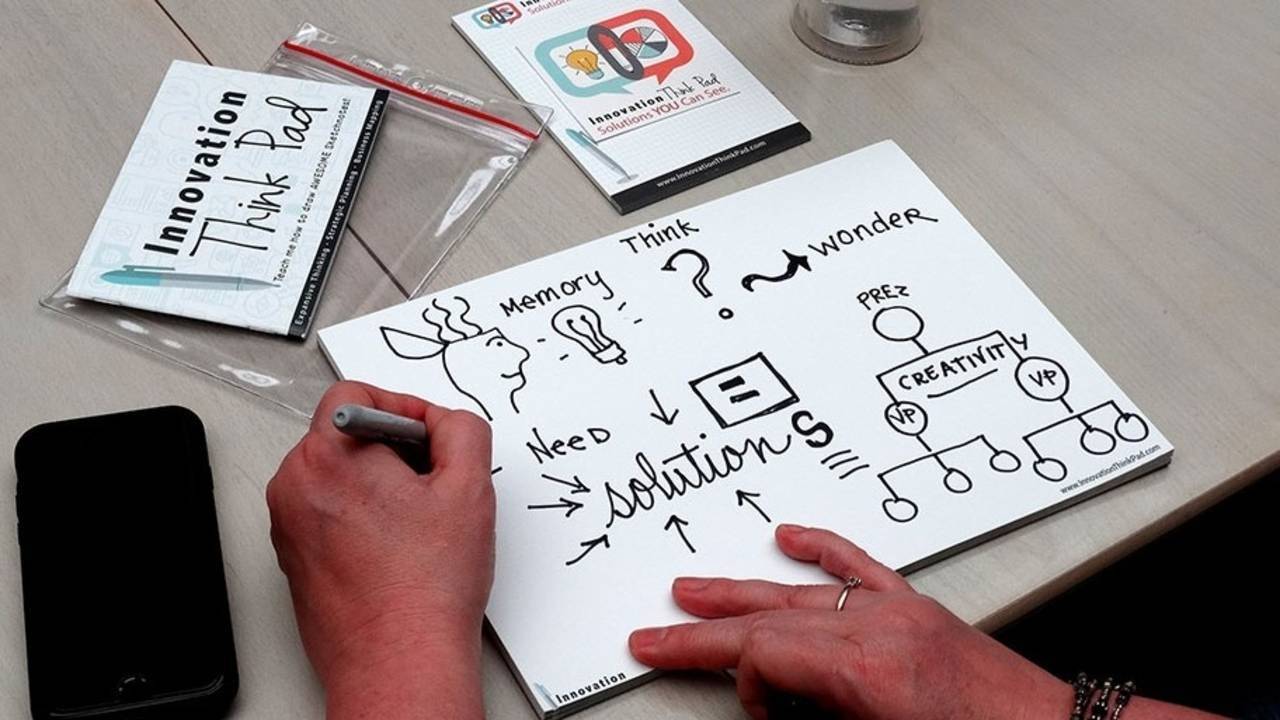 Introduction to Visual Notetaking - Registration Page