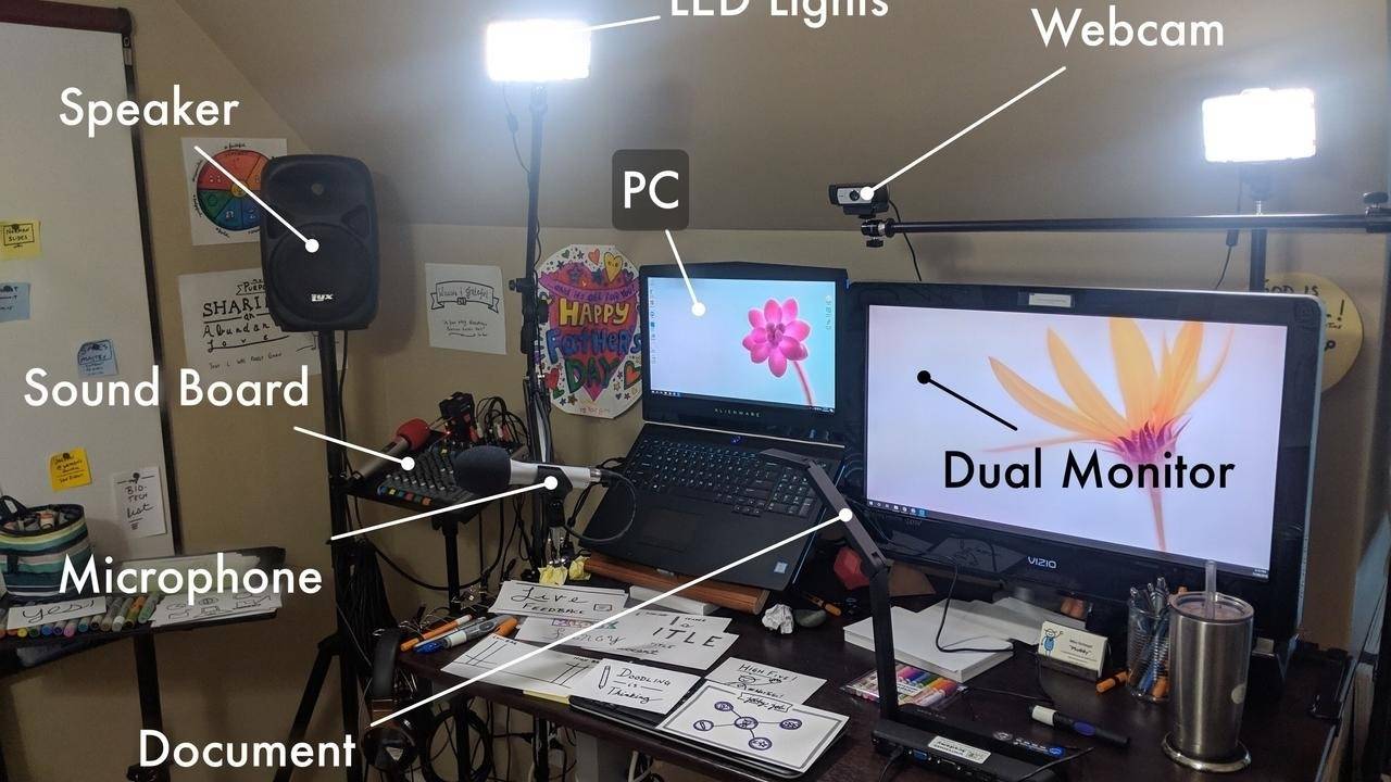 Muddy's Digital Studio Gear