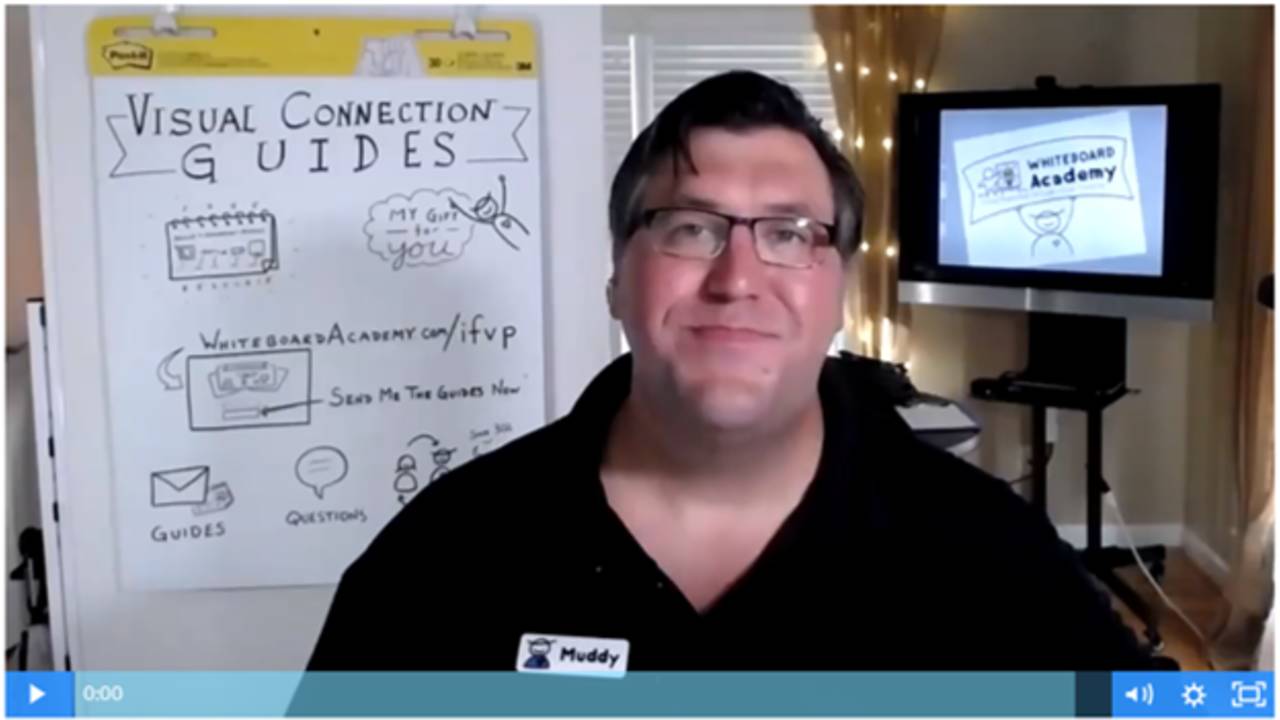 What questions do you have about the Visual Connection Guides