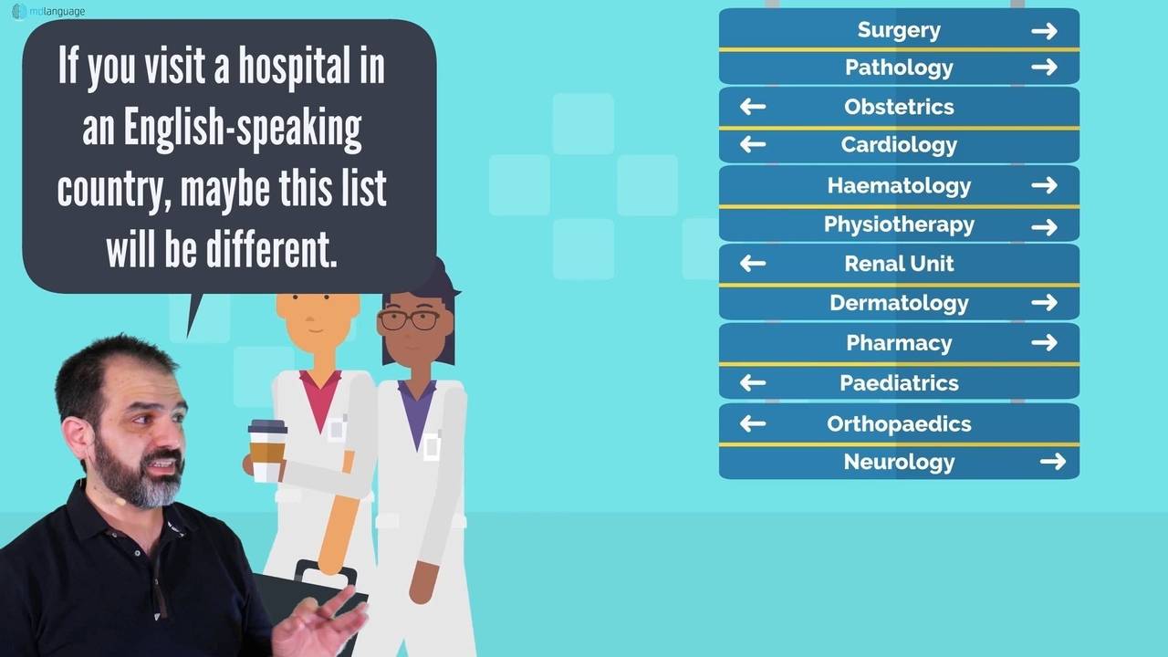 Clase gratis de inglés médico: The General Hospital.