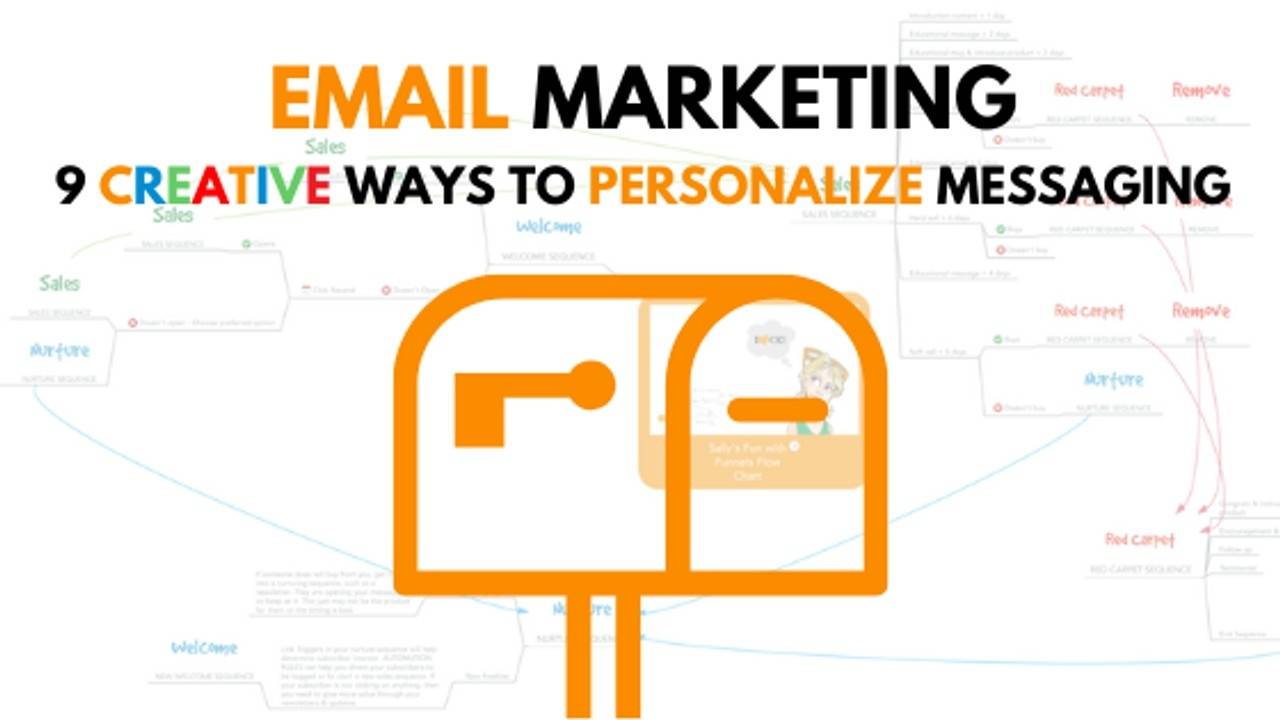 Email Marketing: Nine (9) Creative Ways to Personalize Your Messaging