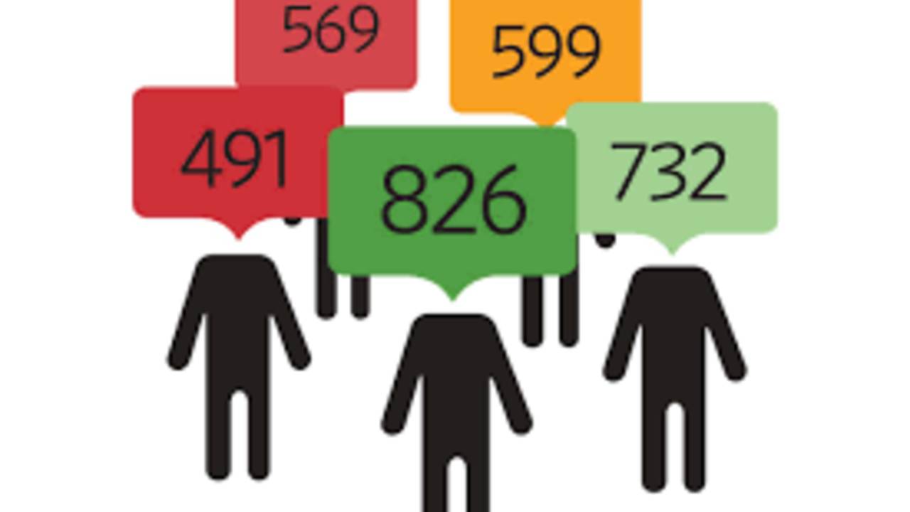 How Credit and Financial Literacy Matter!