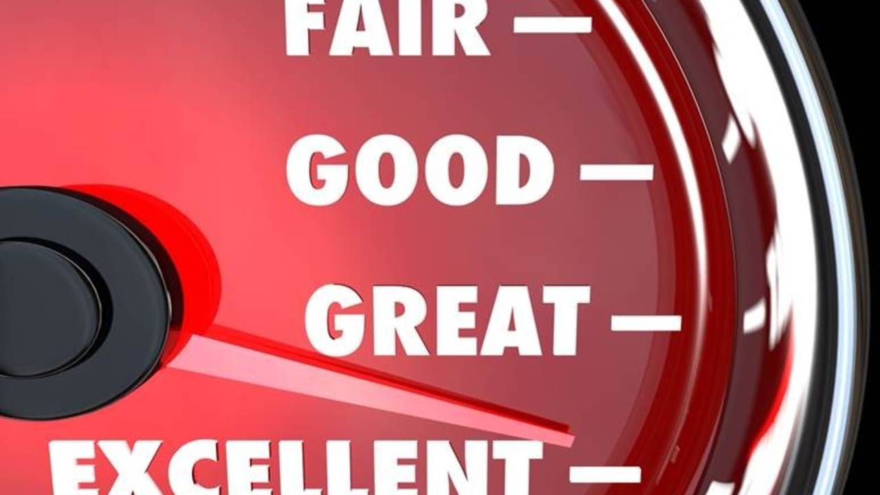 7 Factors of Leadership