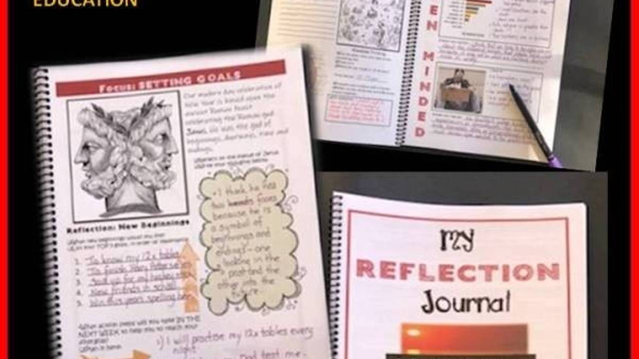 Reflection in the IB PYP- A Journal for Self Discovery