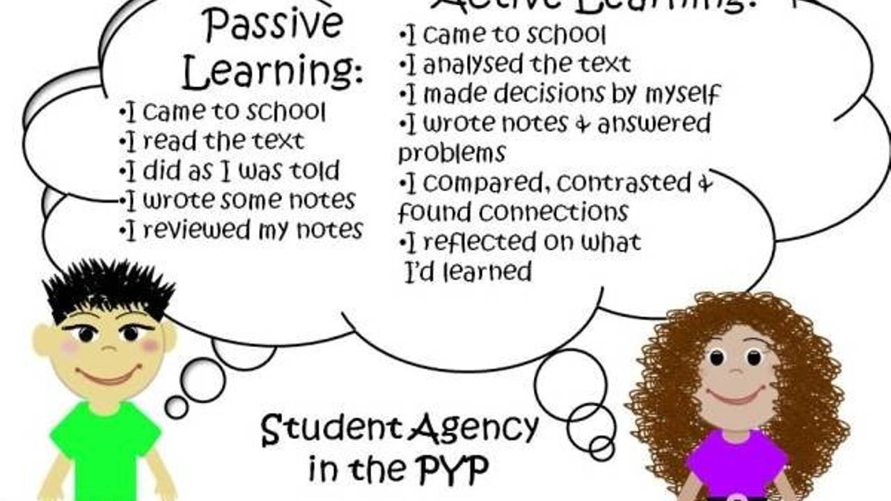 Implementing Student Agency in the IB PYP