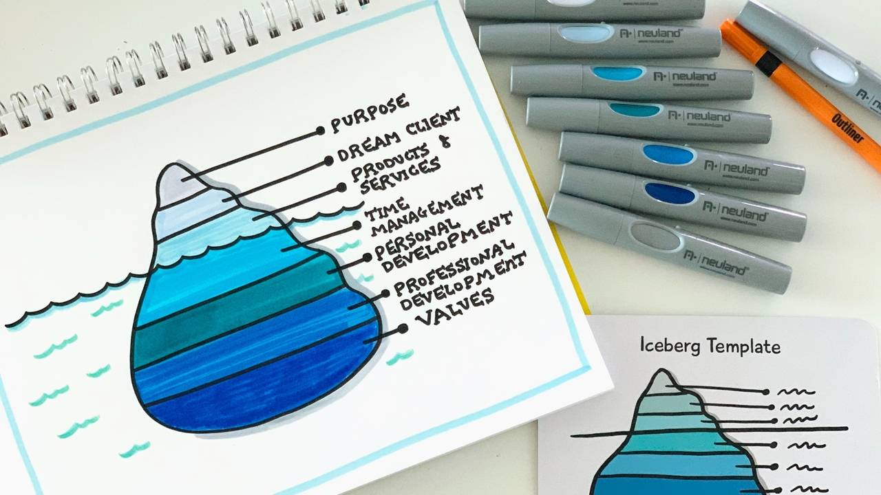 The Transformation Iceberg with Diane Bleck