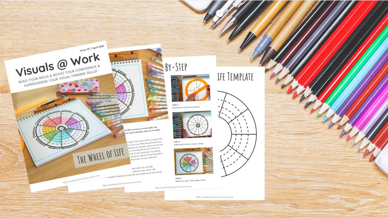 Free Visual Facilitation Tools for Coaches, Facilitators, and Leaders