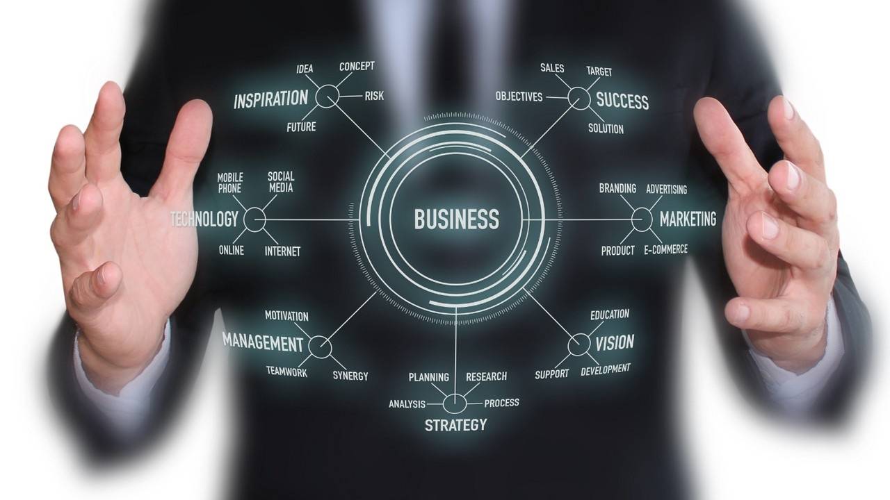 "Cosas" Principales en la Dirección Comercial