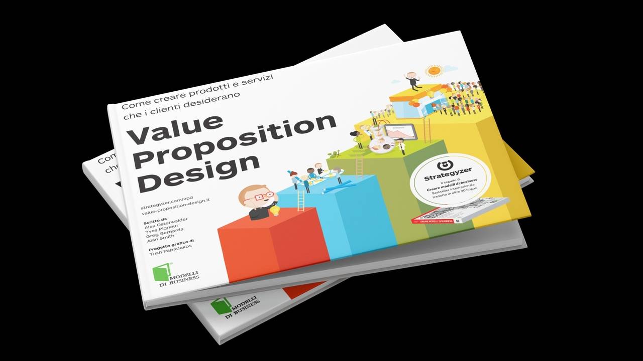 Value proposition design