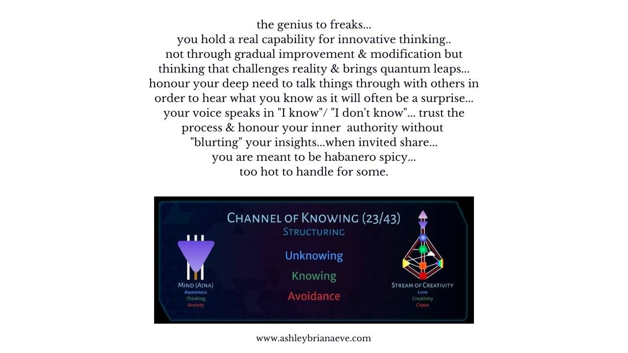 the channel of structuring human design